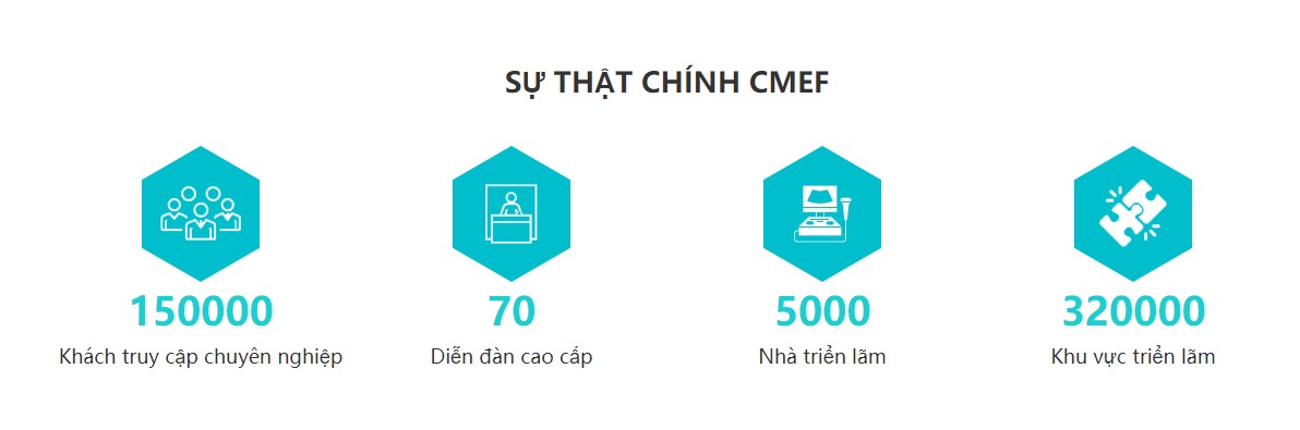 CMEF 2024 Hội chợ Thiết bị Y tế Quốc tế Trung Quốc lần thứ 89 - Du lịch Homey Tourist